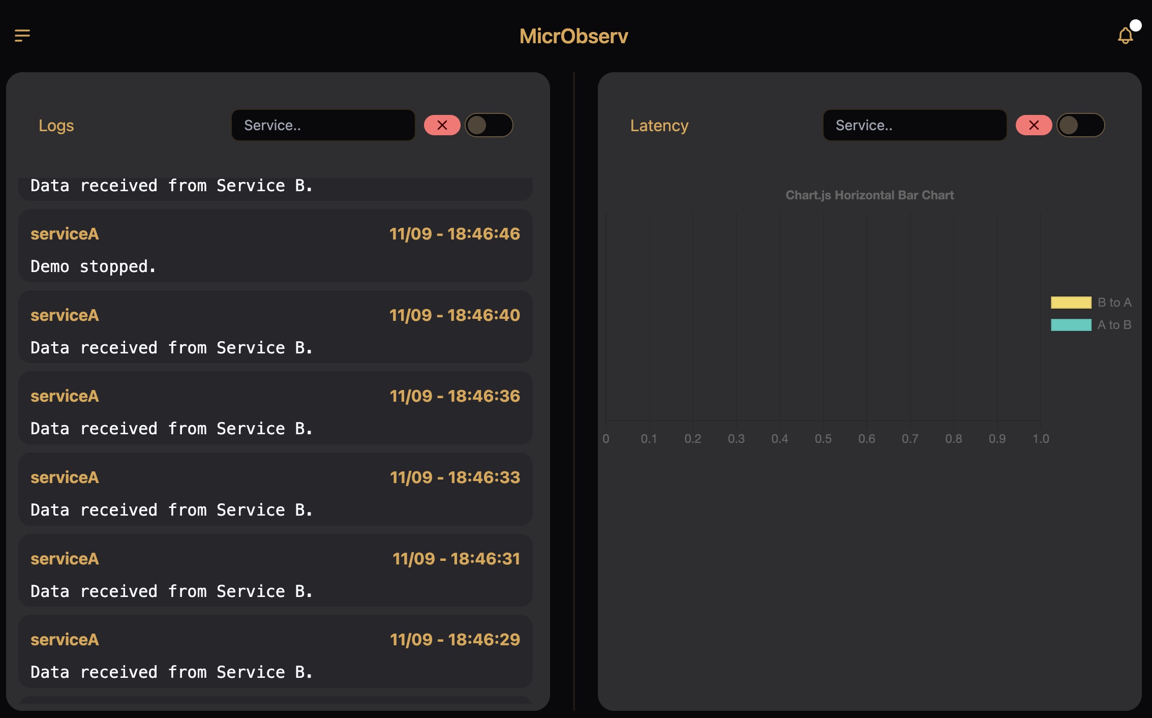 MicrObserv | An open source real-time & event-driven observability tool for microservices.